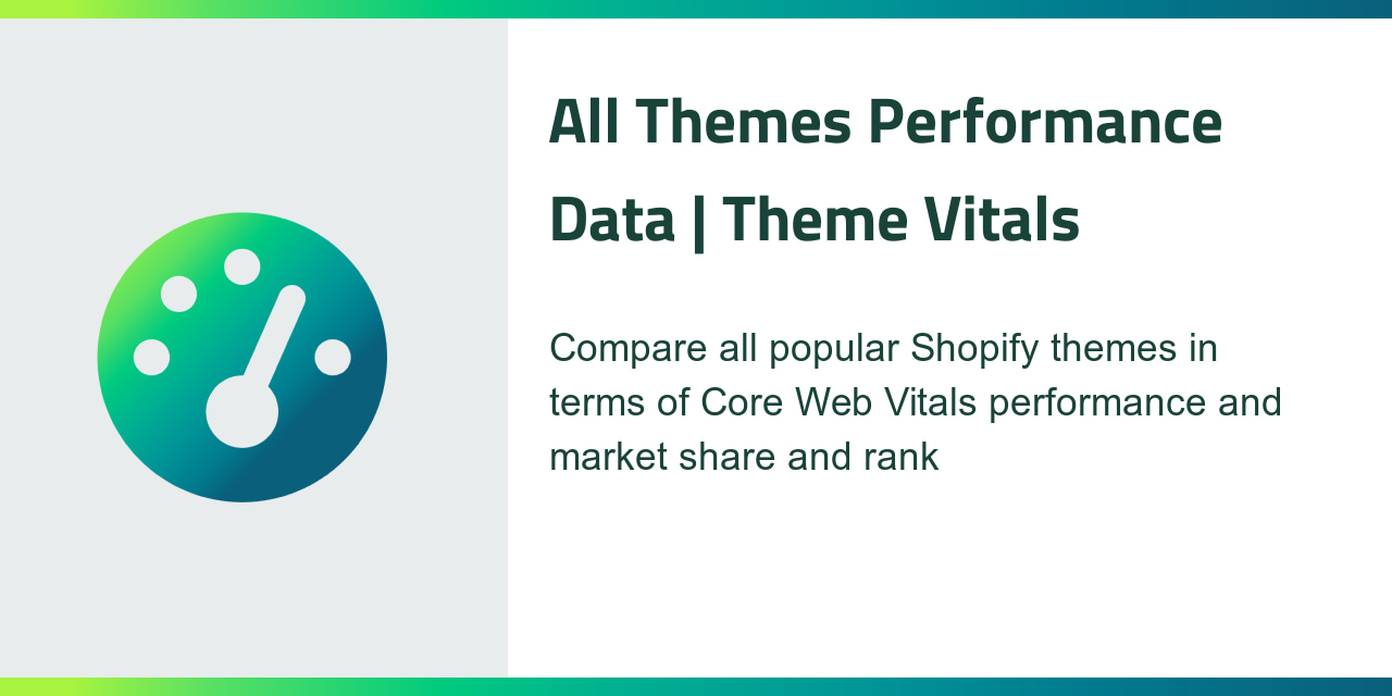 All Themes Performance Data | Theme Vitals